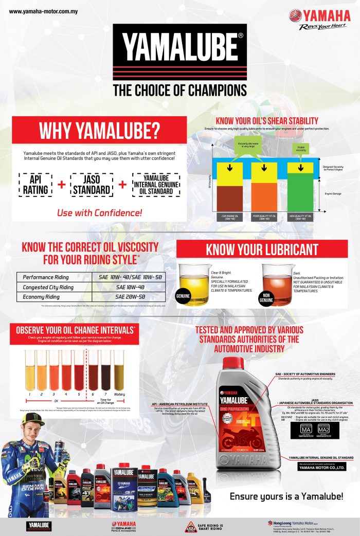 Welcome to Hong Leong Yamaha Motor | Tools